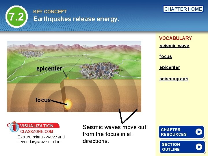 CHAPTER NEW CHAPTER Earthquakes the BIG idea Earthquakes