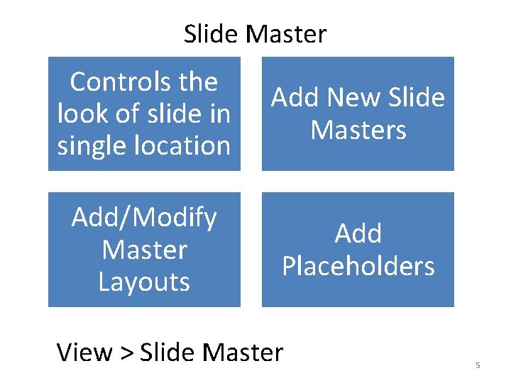 Ten or more useful features in Power Point