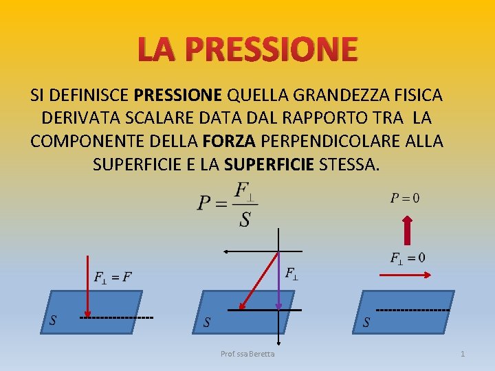 LA PRESSIONE SI DEFINISCE PRESSIONE QUELLA GRANDEZZA FISICA