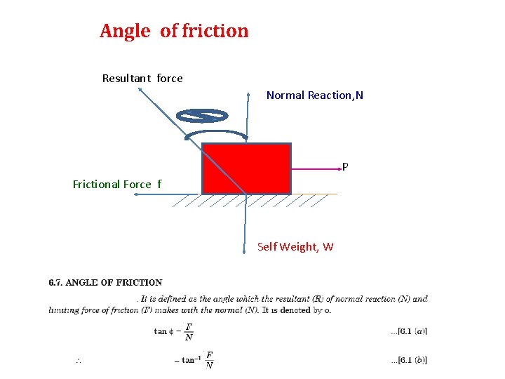 Engineering Mechanics LECTURE 12 By D V Ramana
