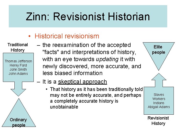 Historiography How historians DO history How knowledge of