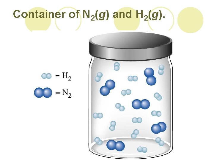 Stoichiometry Interpreting Chemical Equations Chapter 12 Recipe Analogy