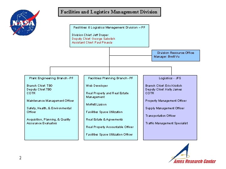 Logistics Management Branch For the NASA Transportation Conference