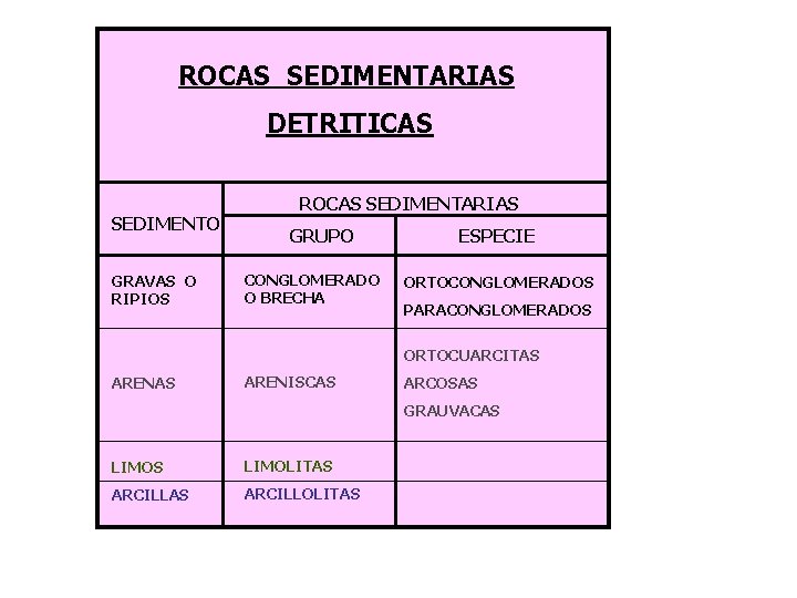 RASGOS DE LAS ROCAS HOLOCRISTALINO GRADO DE CRISTALINIDAD