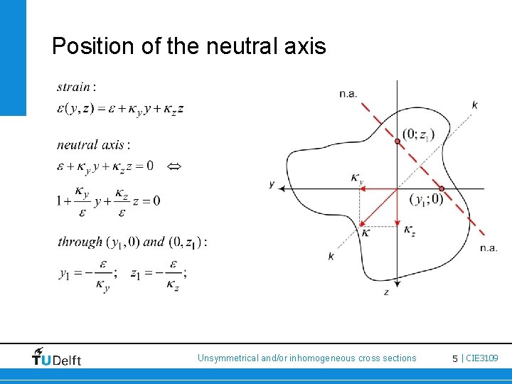 CIE 3109 Structural Mechanics 4 Hans Welleman Module