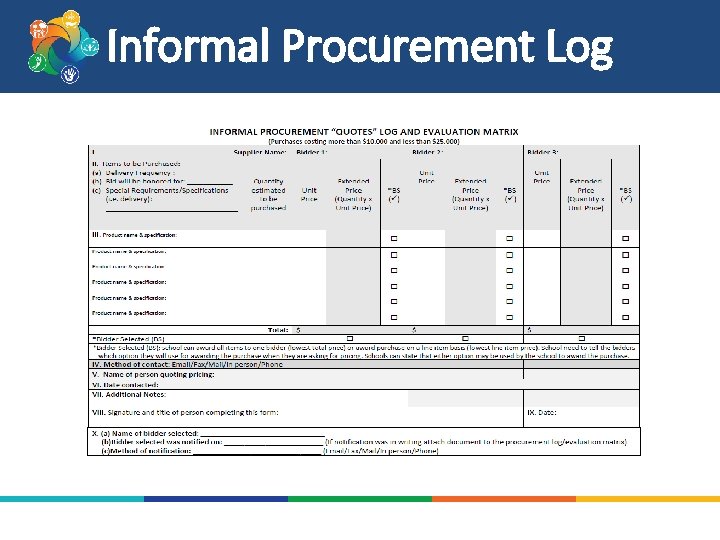 Procurement Part IV Informal Procurement School Nutrition Programs