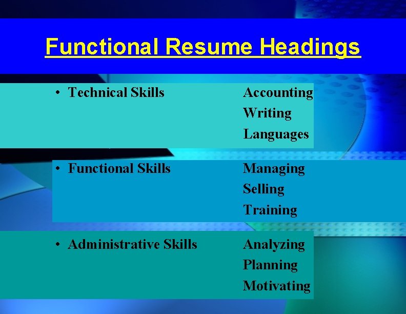JOBTALKS Designing Your Resume Indiana University Kelley School