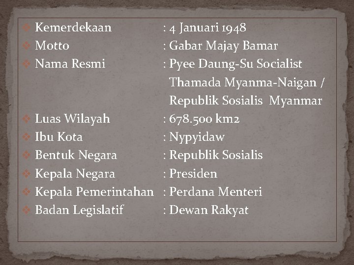 Perbandingan Sistem Administrasi Negara Education in myanmar Nama