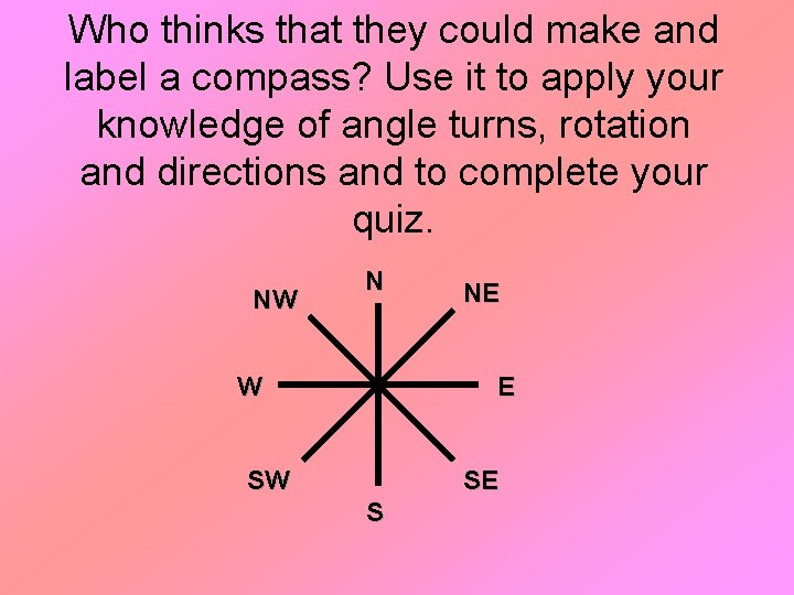Direction and Angle Positions and directions Objectives Recognise