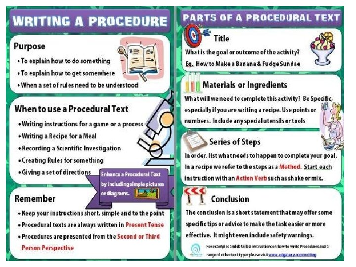 Assessment Procedural Writing Assessment Details Bohr Diagram 2