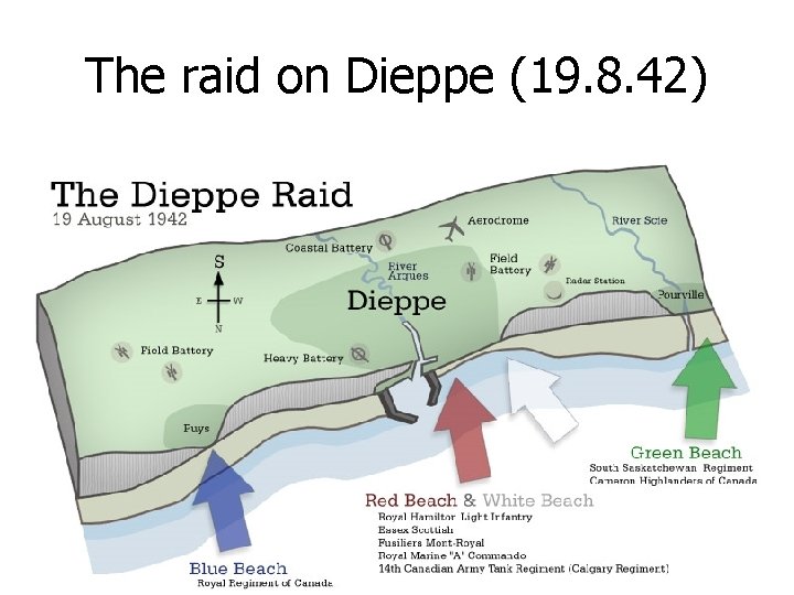 Topic overview 1 The planning phase and buildup