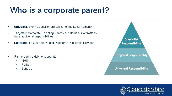 Member Induction Your Role as a Corporate Parent