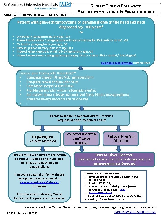 SOUTH WEST THAMES REGIONAL GENETICS SERVICE GENETIC TESTING