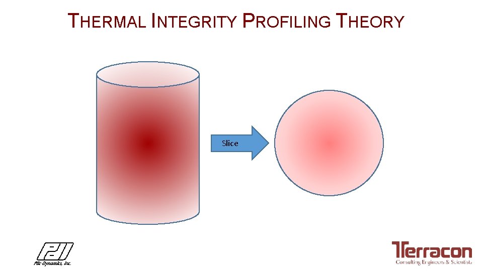 Enhancing Reliability and Quality of Drilled Shafts Through