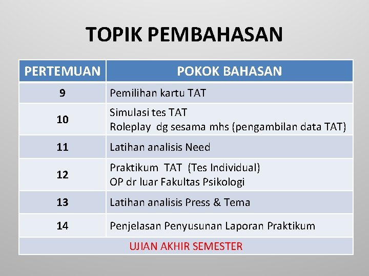 THEMATIC APPERCEPTION TEST TAT dan CHILDREN APPERCEPTION TEST