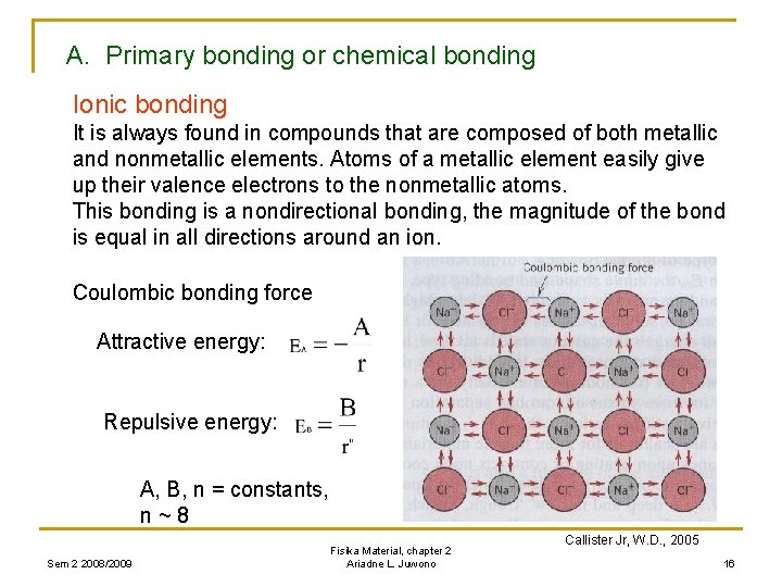 Chapter 2 Atomic structure and interatomic bonding Specific