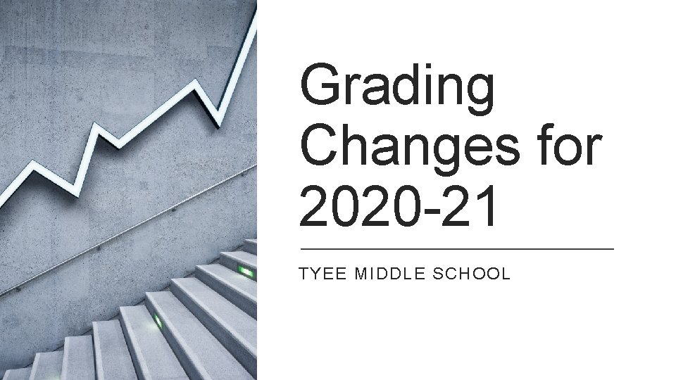 Grading Changes for 2020 21 TYEE MIDDLE SCHOOL