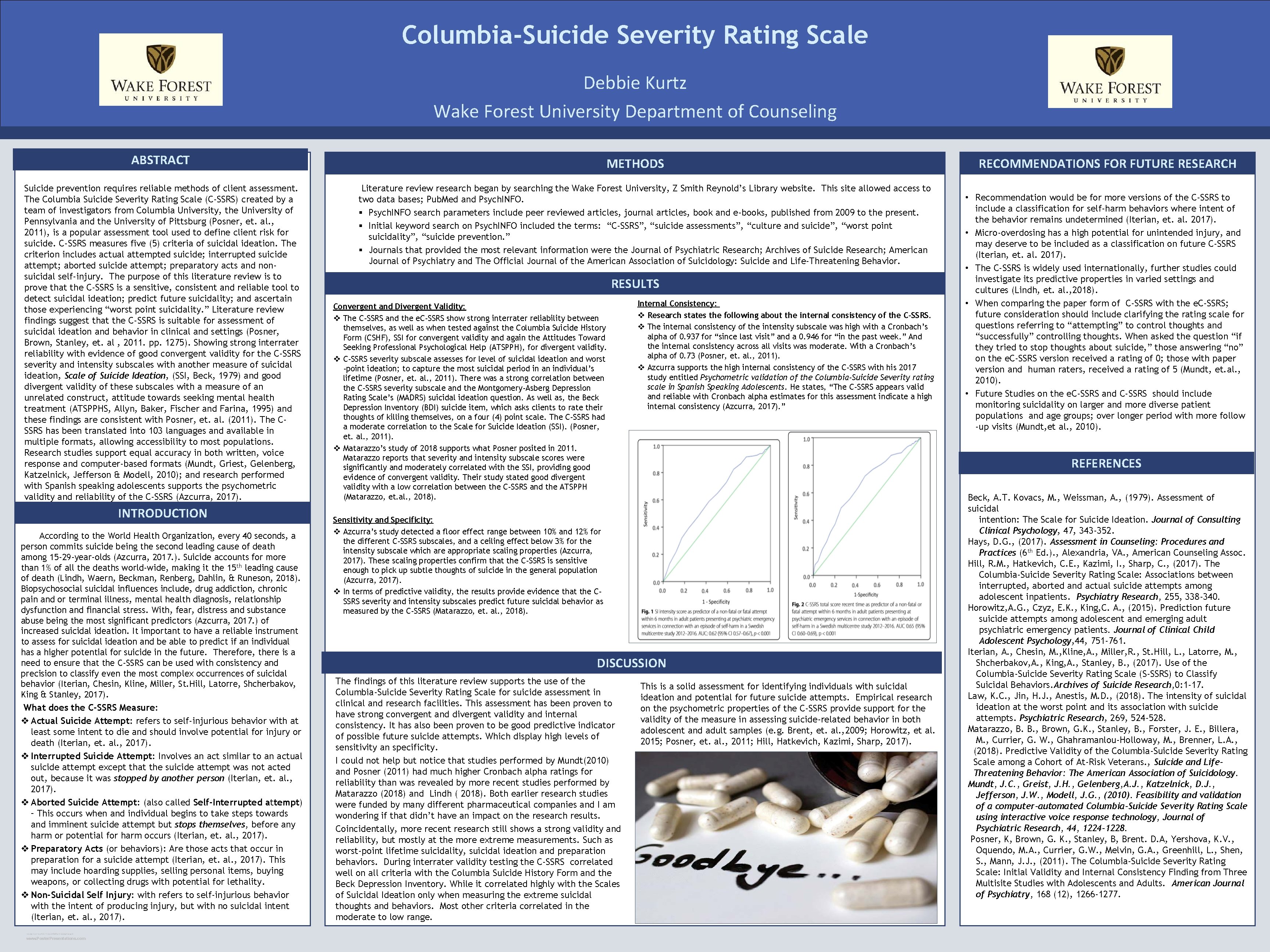 ColumbiaSuicide Severity Rating Scale Debbie Kurtz Wake Forest