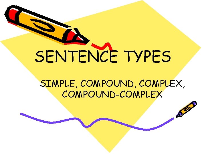 SENTENCE TYPES SIMPLE COMPOUND COMPLEX COMPOUNDCOMPLEX Subject The