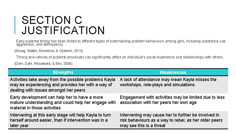 KAYLA Adolescent Development and Teaching 102081 Biological Foundations