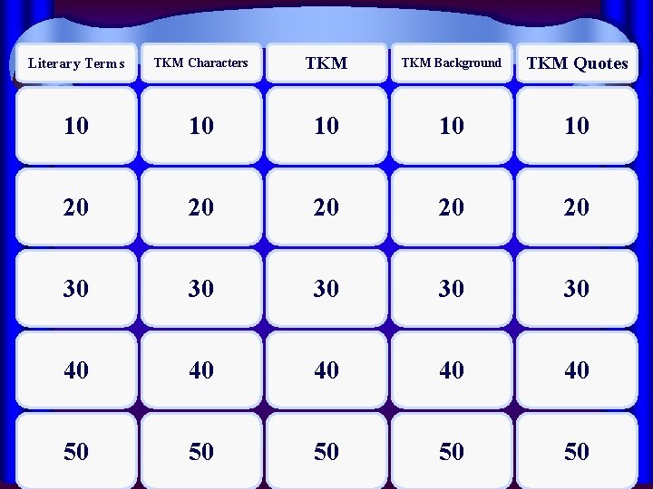 Literary Terms TKM Characters TKM Background TKM Quotes