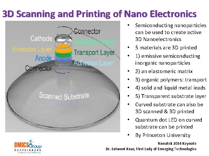 Emerging Nanotechnology Trends by the First Lady of