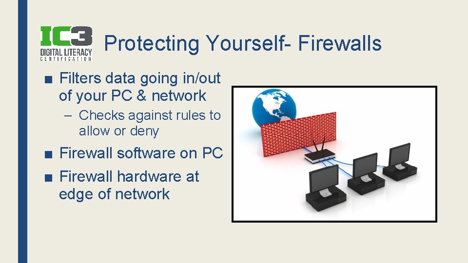 DATA AND HARDWARE PROTECTION Unit 9 Objectives Create