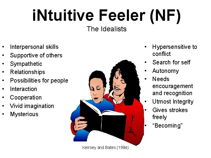 MBTI Temperament Style David Keirsey 1978 Four Temperament