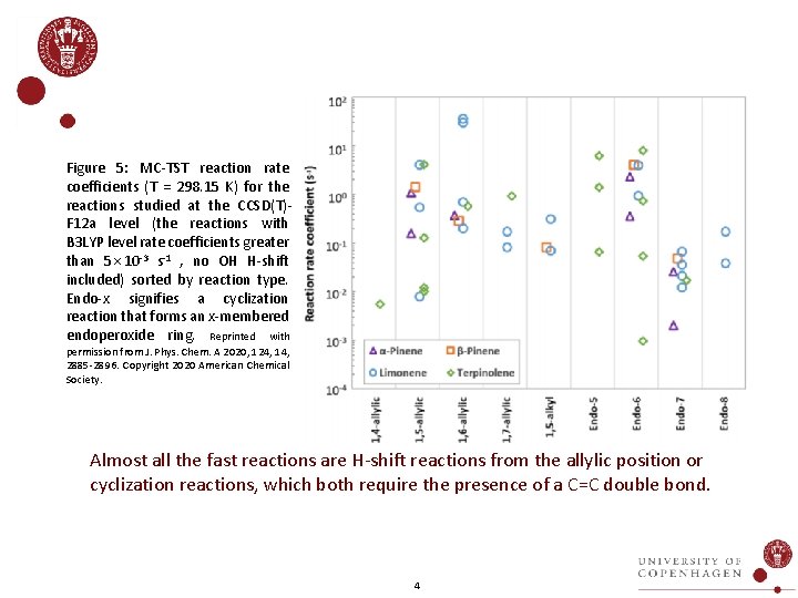 EGU General Assembly 2020 Connecting the oxidation of