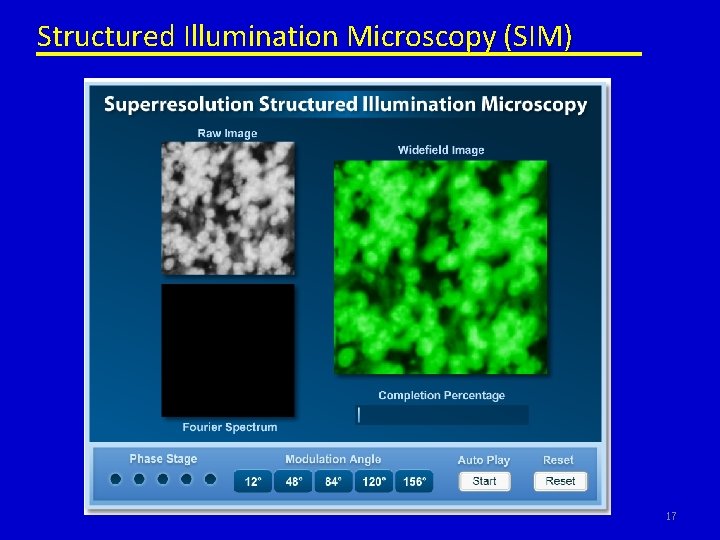 Superresolution microscopy 1 Understanding Light Microscopy Diffraction ...