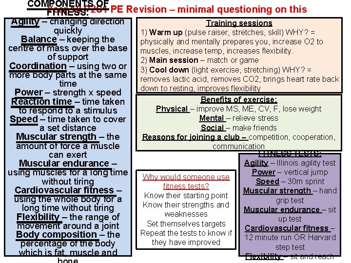 COMPONENTS OF Year 10 P 2 S 1