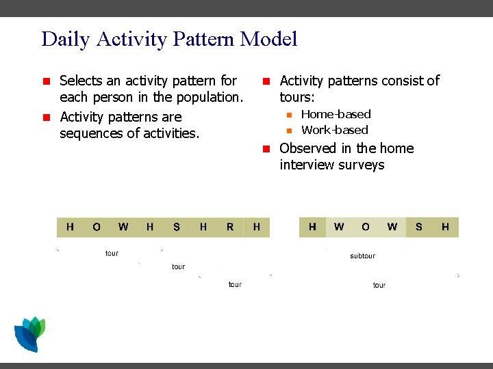 Session 17 Statewide Models When Modeling a City