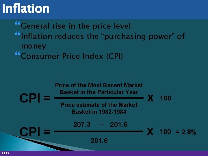 Business Cycles Inflation and Its Relationship Izhar Ul