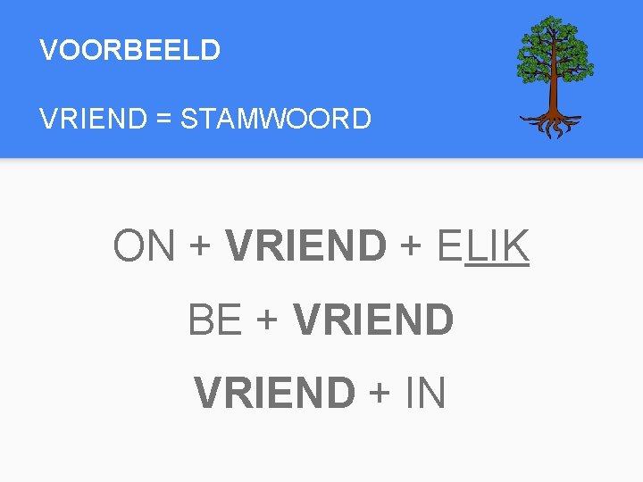 WOORDBOU SAMESTELLINGS EN AFLEIDINGS AFLEIDINGS BESTAAN UIT VOORBEELD