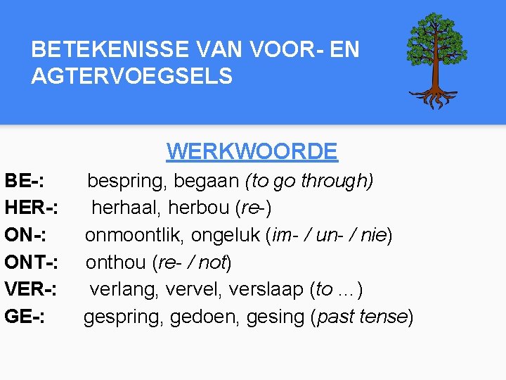 WOORDBOU SAMESTELLINGS EN AFLEIDINGS AFLEIDINGS BESTAAN UIT VOORBEELD