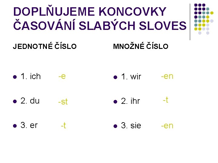 SLAB SLOVESA I slo DUM VY32INOVACE02 Autor Ing