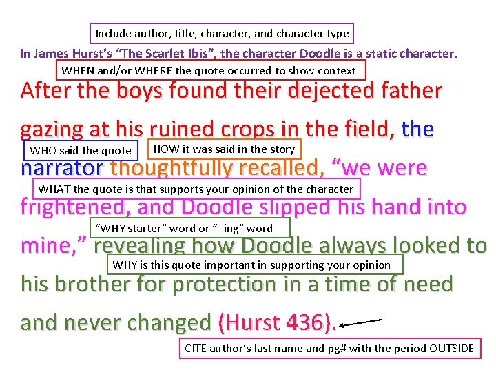 Citing Textual Evidence T IQAC Topic Introduce Quote