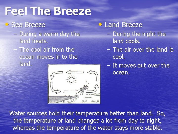 Weather Crash Course 5 th Grade Science Lab
