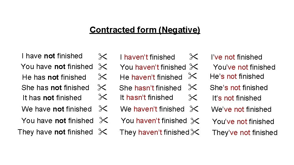 Present perfect Part 1 form English Tutor Hub