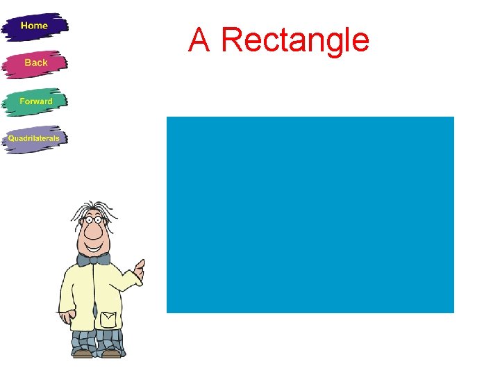 All about Shapes Properties of Shapes Number of