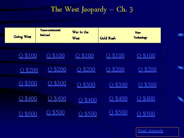 The West Jeopardy Ch 3 Going West Transcontinental