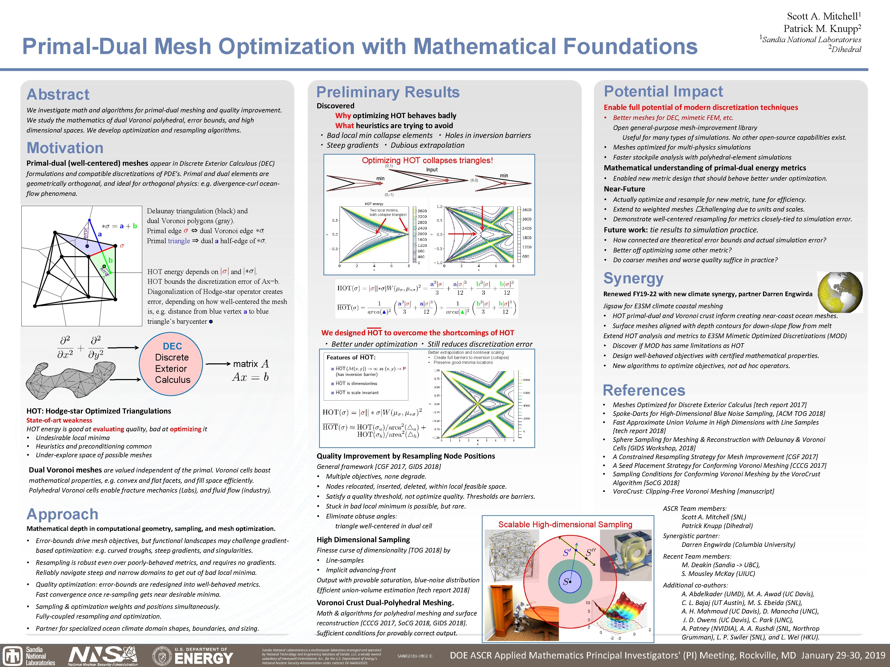 PrimalDual Mesh Optimization with Mathematical Foundations We investigate