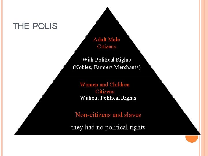 THE GREEK CITY STATES The Polis GREEK CITY