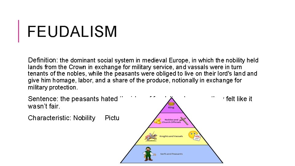 VOCABULARY WORD MAP Hannah Lanier FEUDALISM Definition the