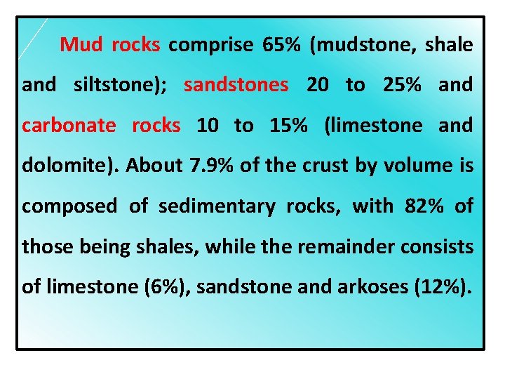 Geographical terms Dr Islam Salama Chapter 2 Types