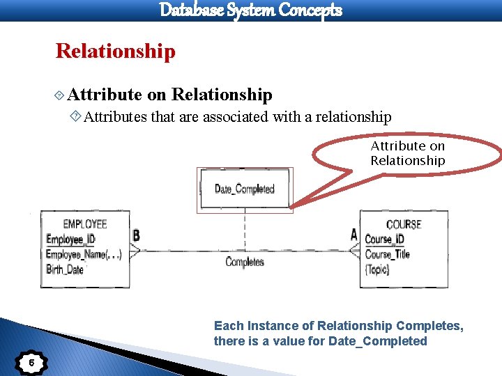 Database System Concepts Chapter No 04 Relationships Database