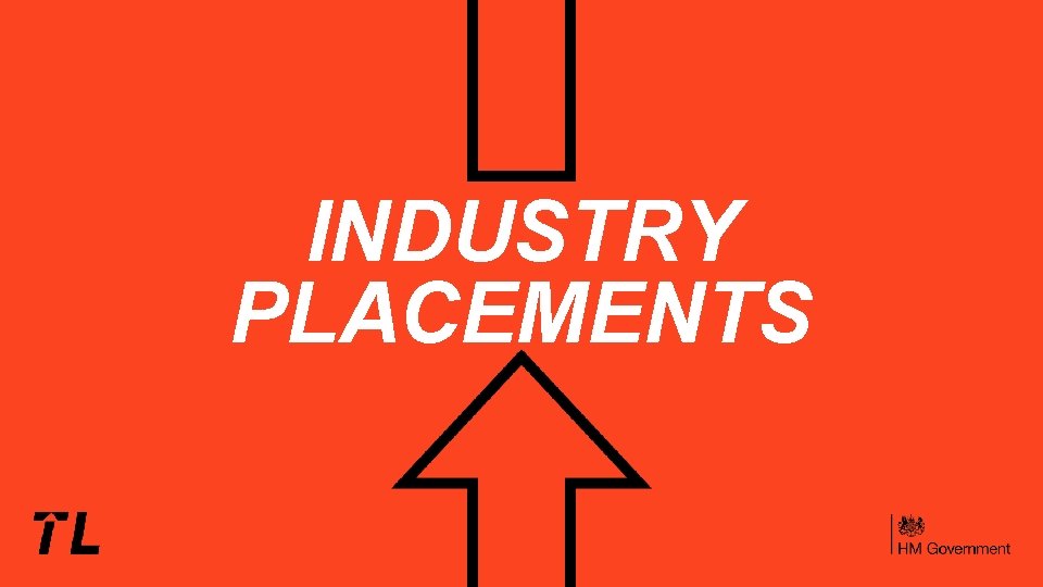 INDUSTRY PLACEMENTS CONTENTS What are T Levels What