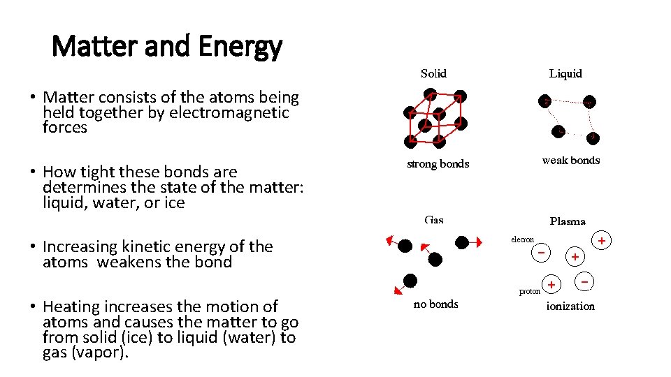 Unit 1 The Cell Chapter 2 Basic Chemistry
