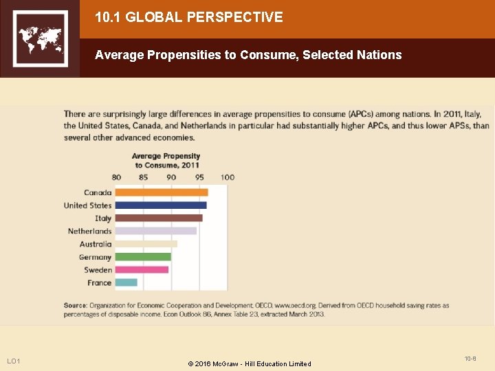 Power Point Presentation by Mehdi Arzandeh University of
