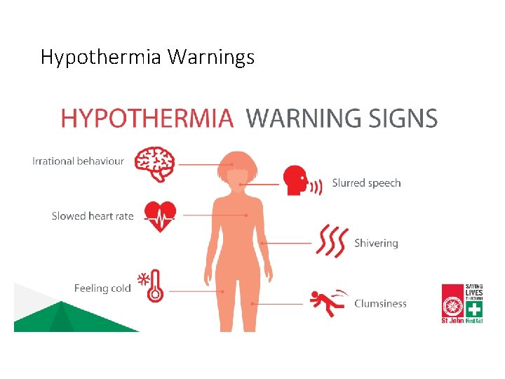 THERMOREGULATION Control of body temperature Thermoregulation Regulation of